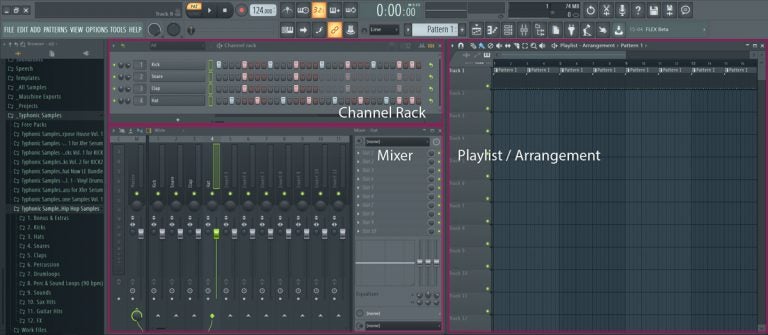 Comment fonctionne FL Studio ? Conseils pour les débutants | Bax Music Blog